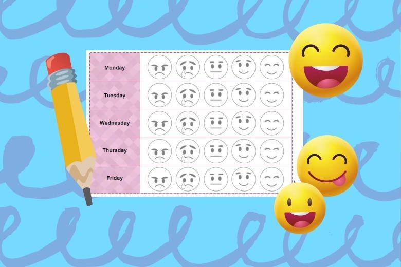 Social Emotional Tools: After Class Emotion Tracker | Teaching tool ...