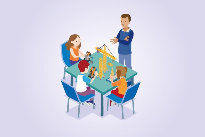 Methodology: Projects and Activities | Professional Development ...