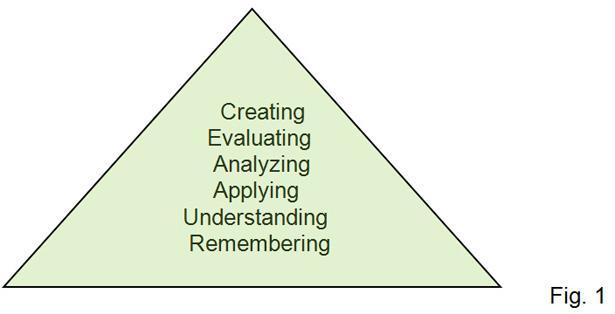 How to write: Critical thinking | Article | Onestopenglish