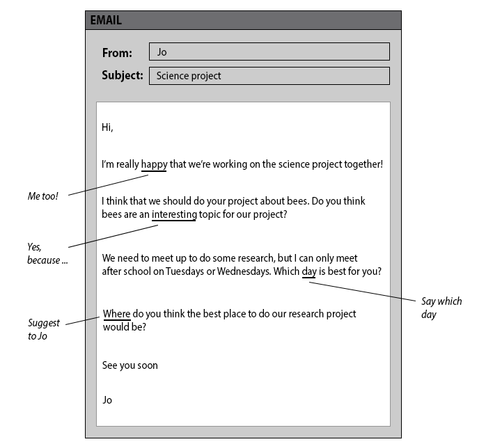 Advancing Learning: Empowering students with paraphrasing strategies ...